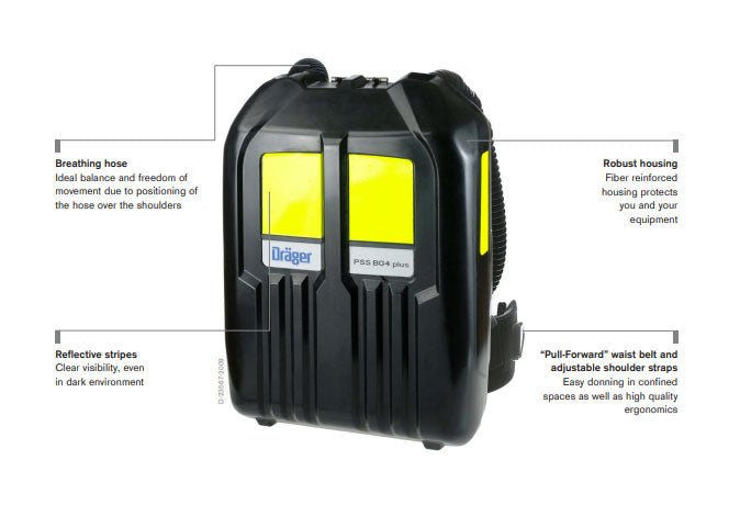 Dräger BG4 w/ hydration mask, cylinder, and case - PN 4058823 – WS ...