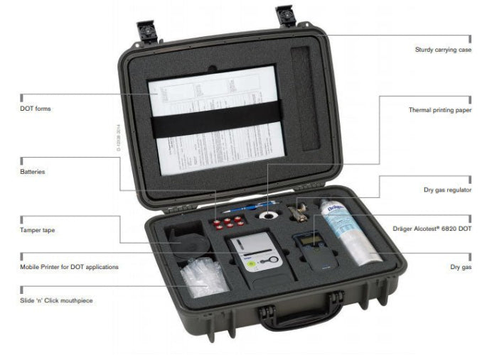 Dräger Case, 6820 kit, Gun Metal, Drygas - PN: 4415529 – WS Supply Store